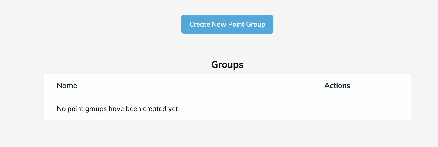 How to Track Points on Rodeo Results - Rodeo Results