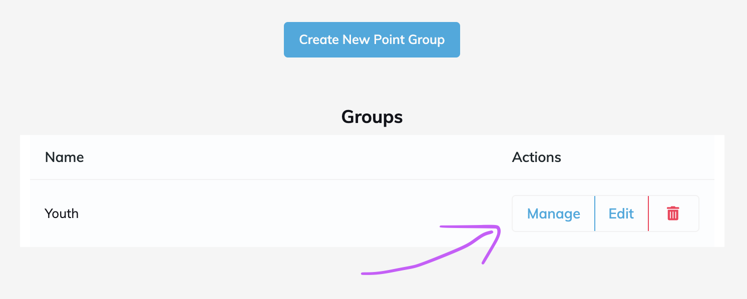 How to Track Points on Rodeo Results - Rodeo Results
