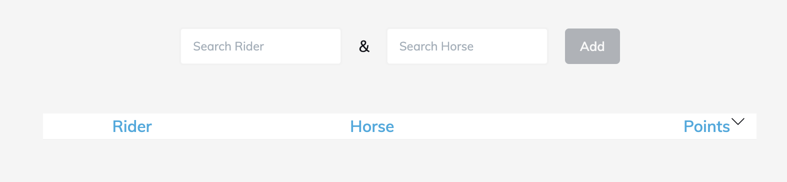 How to Track Points on Rodeo Results - Rodeo Results