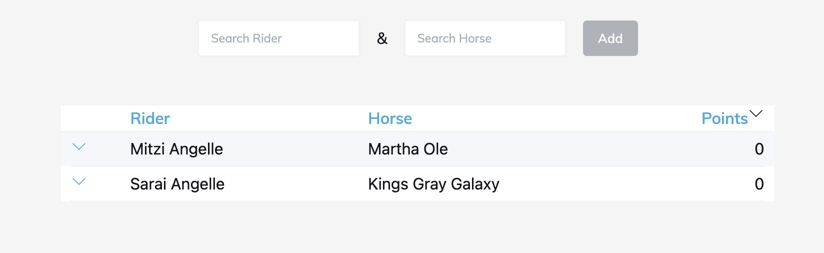 How to Track Points on Rodeo Results - Rodeo Results